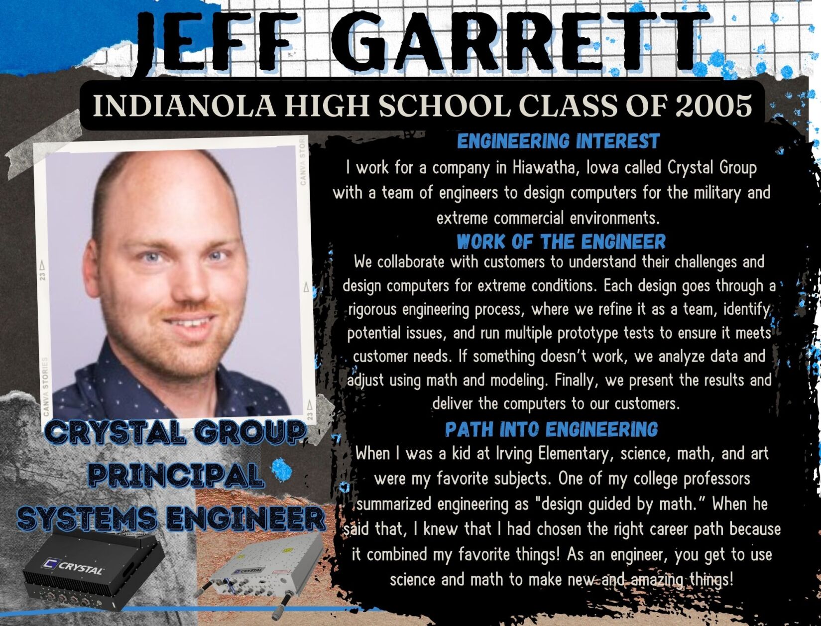 Garrett’s work has spanned fighter jets to underwater computers – and ...