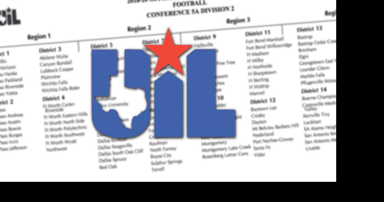 UIL announces new district alignments, classifications | Sports ...