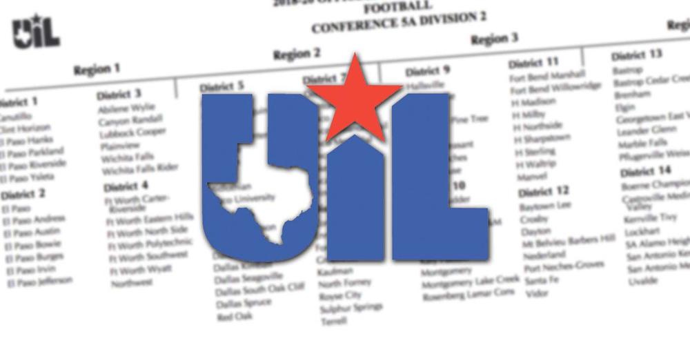 UIL announces new district alignments, classifications | Sports ...