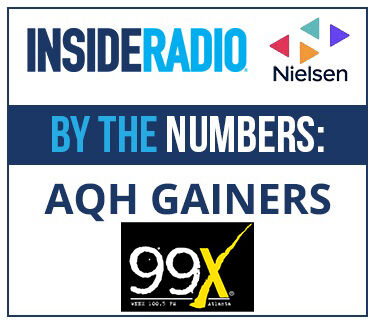 Atlanta's 99X On Its Rebirth And Audience Growth: 'It's Like We Never ...