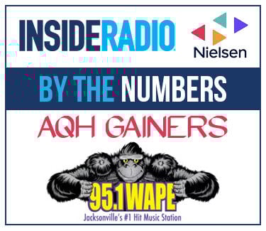 Jacksonville's WAPE Takes 'Huge Step Forward' While Making AQH Gains ...