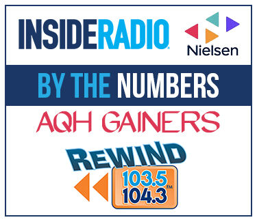 'Tighter Focus On Product And Positioning' Propels Gains At Columbus ...