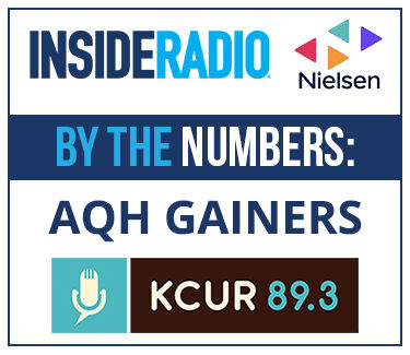 Dedication To Being A 'Primary News Source' Makes Kansas City's KCUR An ...