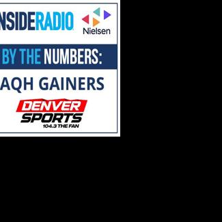 Denver's '104.3 The Fan' Sees Audience Gains By 'Being Wherever The Big ...