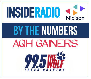 For Dallas’ KPLX, It’s All About Being ‘In The Moment.’ | Story ...