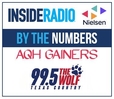 For Dallas’ KPLX, It’s All About Being ‘In The Moment.’ | Story ...