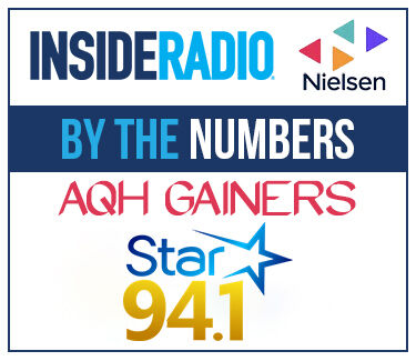 Powered By Listeners' 'Sense Of Companionship,' San Diego's Star 94.1 ...
