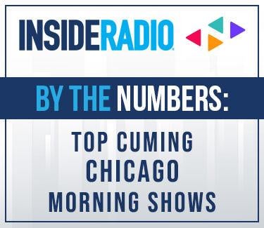 Chicago's Top Morning Shows, By The Numbers: WBBM-AM's Pat Cassidy ...