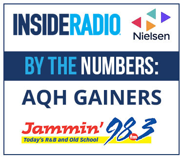 Key To Jammin' 98.3 Milwaukee's Success? 'Being As Local As We Can.' | Story | insideradio.com