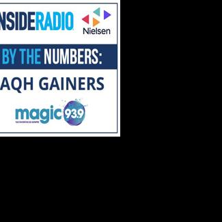 Creating 'A Different Cultural Experience,' Miami's Magic 93.9 Hits The ...