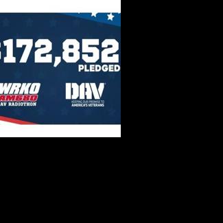 News Bites: WRKO, WQMX, WBVX, WMSO, John Clay Wolfe. | Story ...