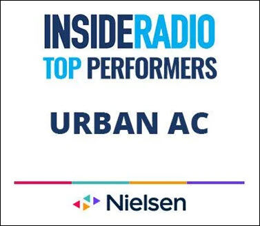 Lessons From Old School: Urban AC's Top Performers, By The Numbers ...