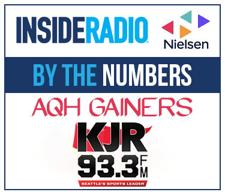 Taking The Fans Where They Want To Be, Seattle's KJR-FM Makes ...