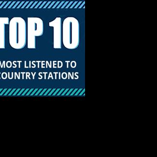 Bigger In Texas: Houston, Dallas Stations Dominate Country's Top 10 ...