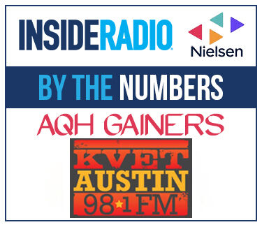 ‘Shared Passions’ Are Key To KVET-FM Austin’s Success And AQH Growth ...