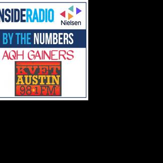 ‘Shared Passions’ Are Key To KVET-FM Austin’s Success And AQH Growth ...