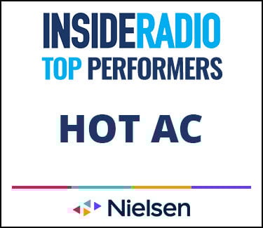 In The Mix: Hot AC's Top Performing Stations, By The Numbers. | Story ...