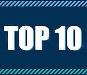 L.A.’s ‘Alt 98.7,’ KROQ Lead Top 10 Modern/Alternative Rock Stations ...