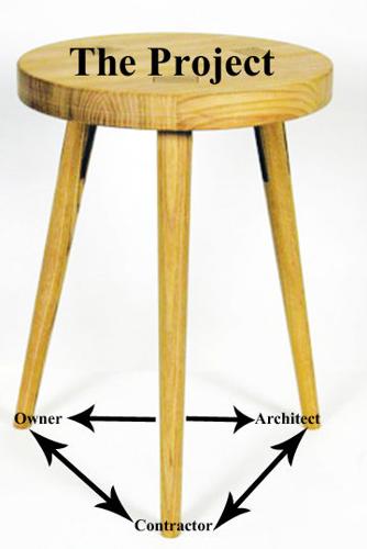 Part six in a series on the new Thor Headquarters at Penn and Plymouth ...