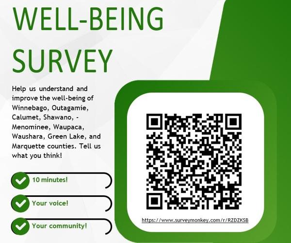 Take Community Health Needs Assessment survey | Latest News ...