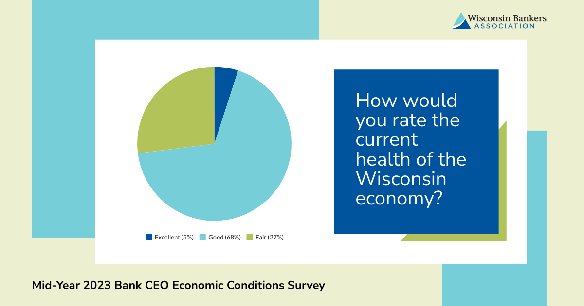 Wisconsin bank CEOs more optimistic in latest survey | Latest News ...