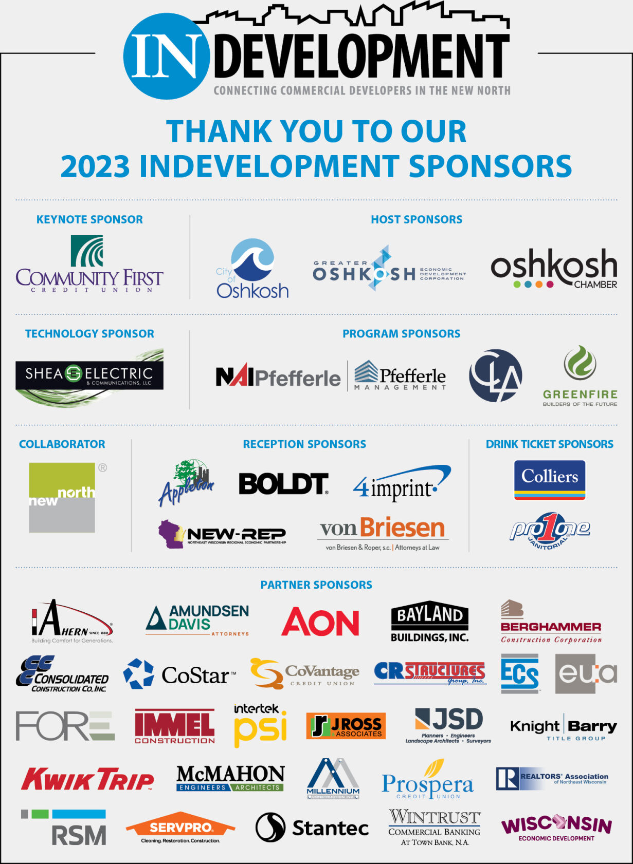 InDevelopment | insightonbusiness.com