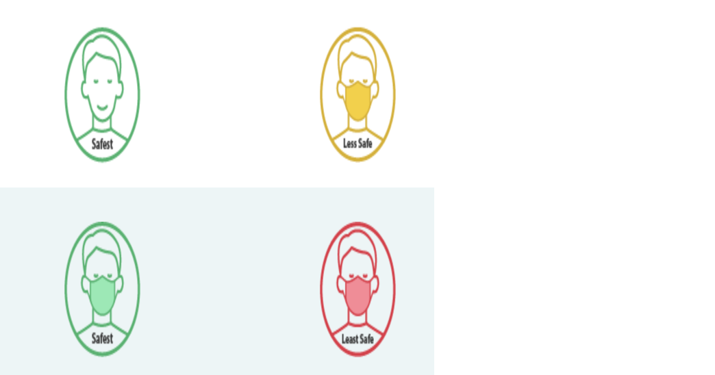 CDC: if vaccinated, you can now skip masks outdoors | Coronavirus ...