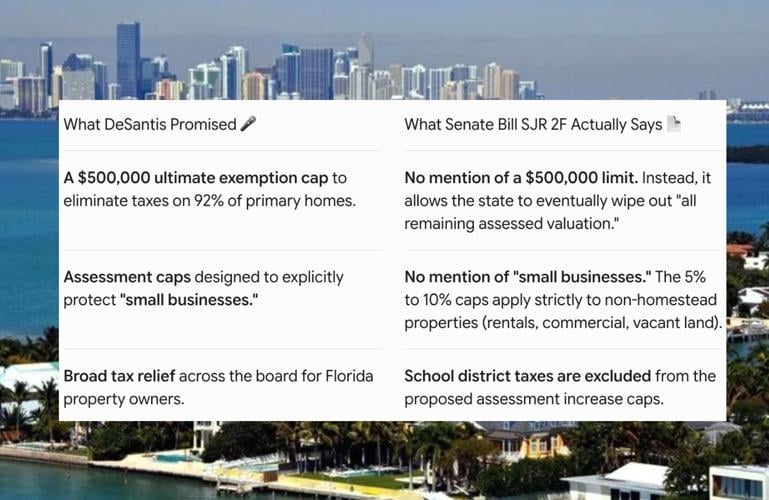 DeSantis Tax Bill Filed: Key Changes From Initial Pitch | Florida ...