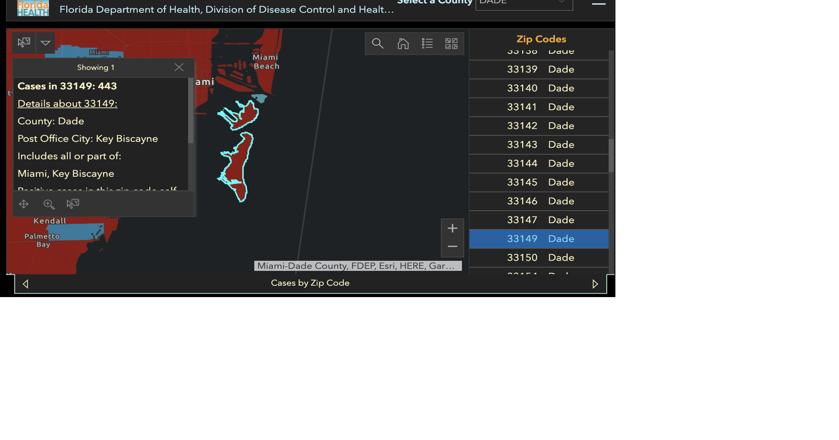 Dade cases spike past 140,000. Florida adds less than 6,500 new cases ...