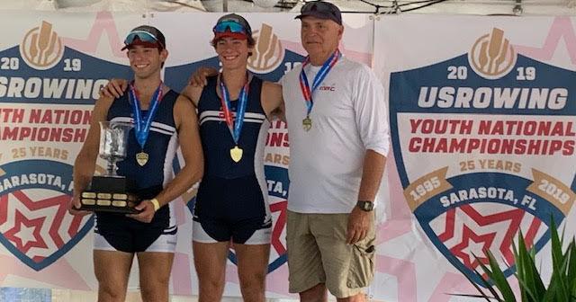Miami Rowing Club participates in Youth National 2019 | News ...