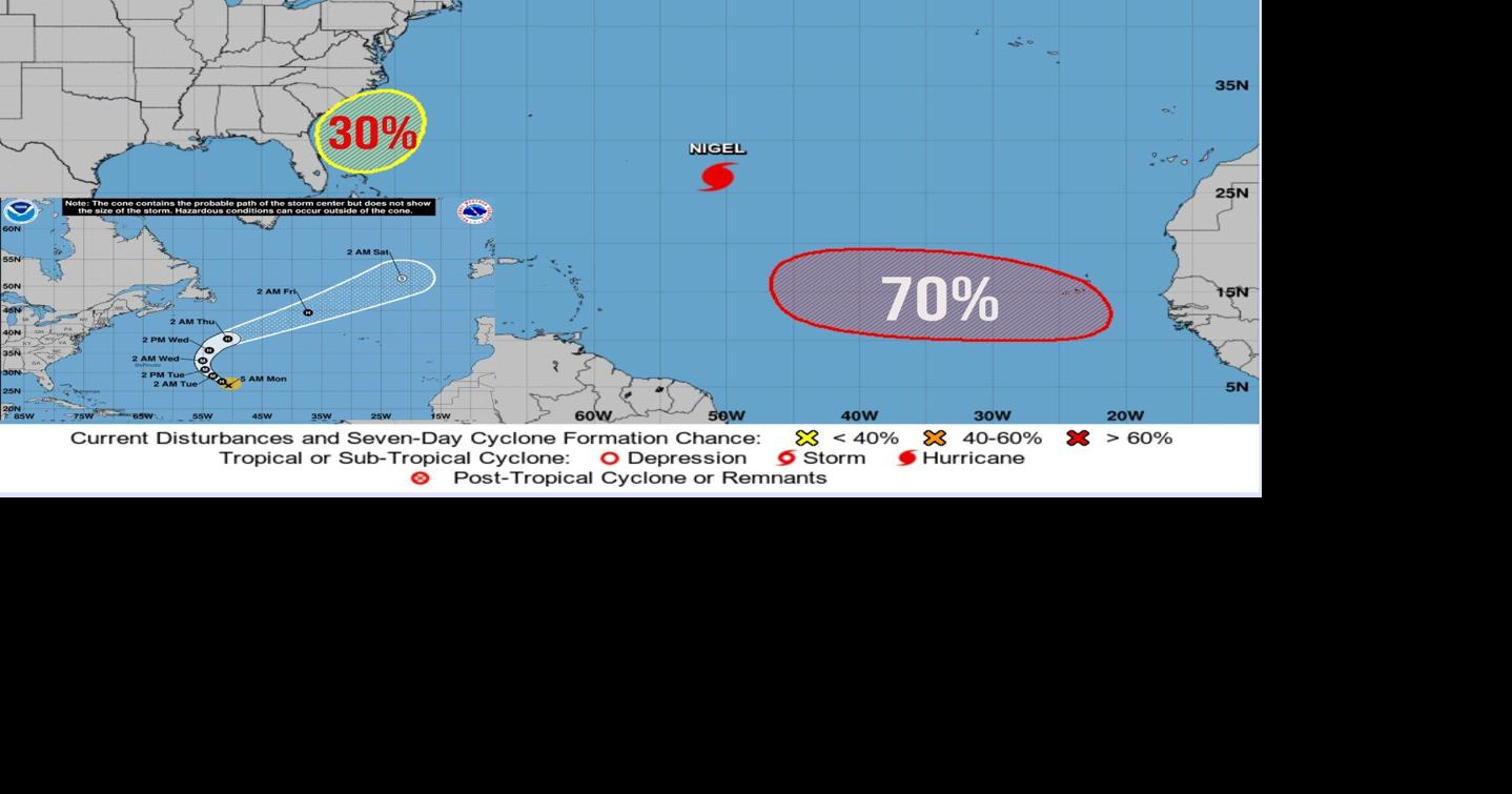 Hurricane Nigel forms, set for rapid intensification; Ophelia could be ...