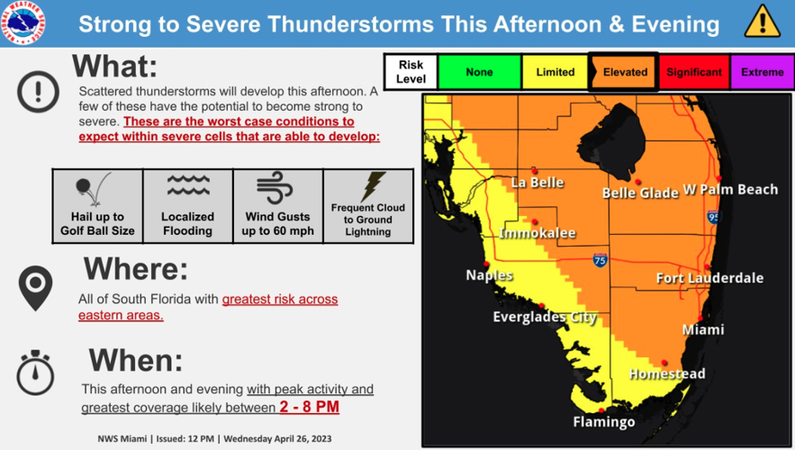 Severe thunderstorm watch issued for South Florida | Miami ...