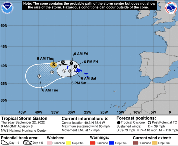Three disturbances join Fiona and Gaston in active tropics; could ...