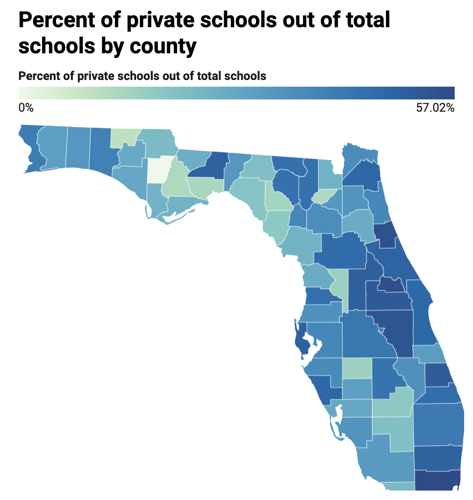 Will Dade, where 57+ percent of schools are private, flourish - or not ...