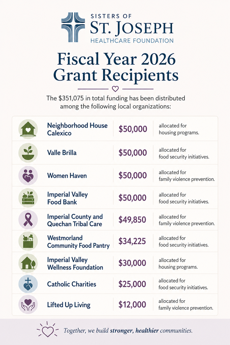 Foundation awards $351,075 to shield Imperial County families from ...