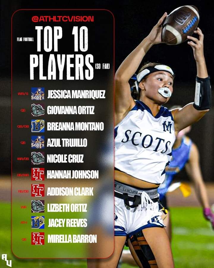 Best flag football players list released | Open | ivpressonline.com