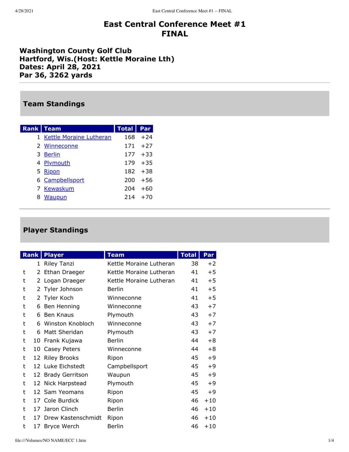ECC 1 | | iwantthenews.com