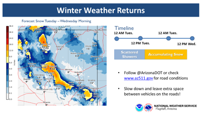 Weather update: Heavy snow in the forecast | News | jackcentral.org