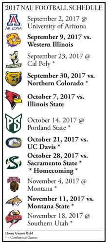 The Weekly Take: NAU football opens season in the desert | Sports ...