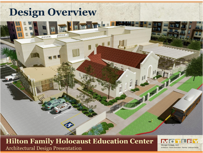 ‘Connection through experience,’ Phoenix Holocaust museum touts ...