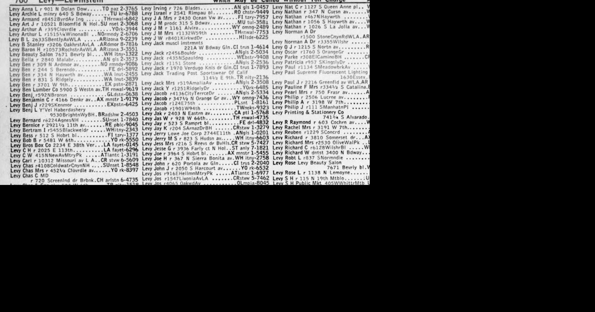 The secret list of 29 names that helps pollsters find American Jews ...