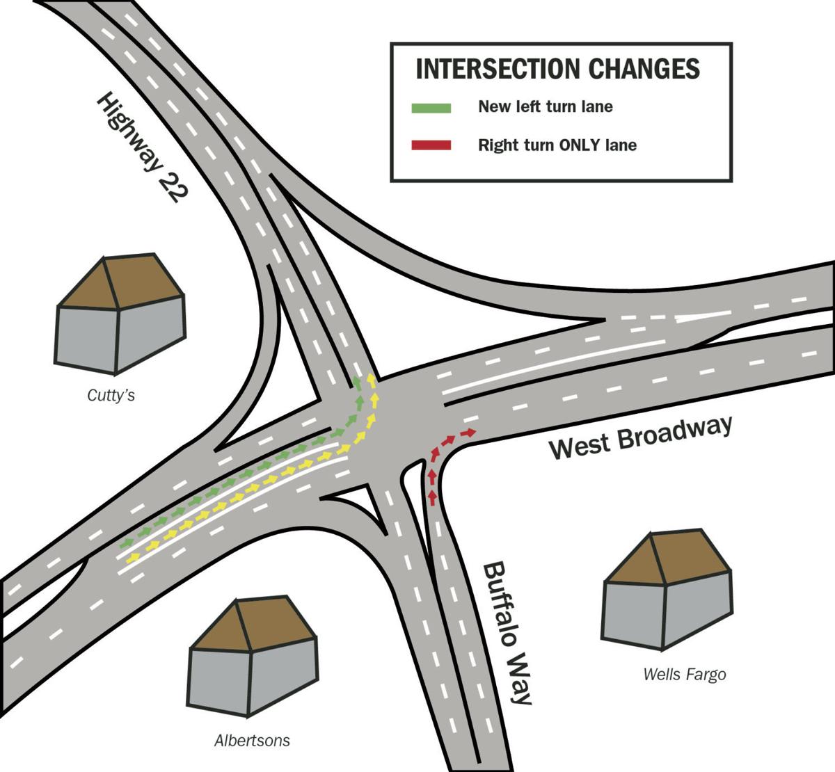 WYDOT eyes big changes, soon, to the busy ‘Y’ | Town & County ...