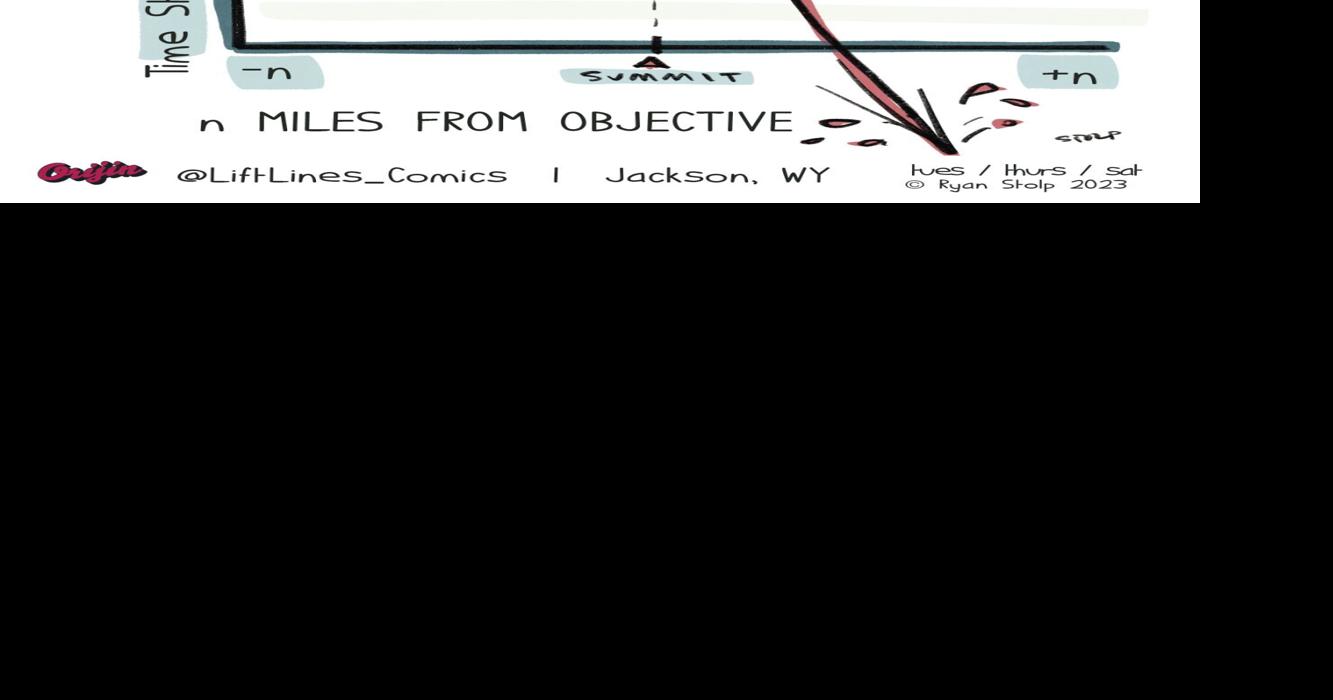 Lift Lines... a Jackson Comic | The Hole Scroll | jhnewsandguide.com