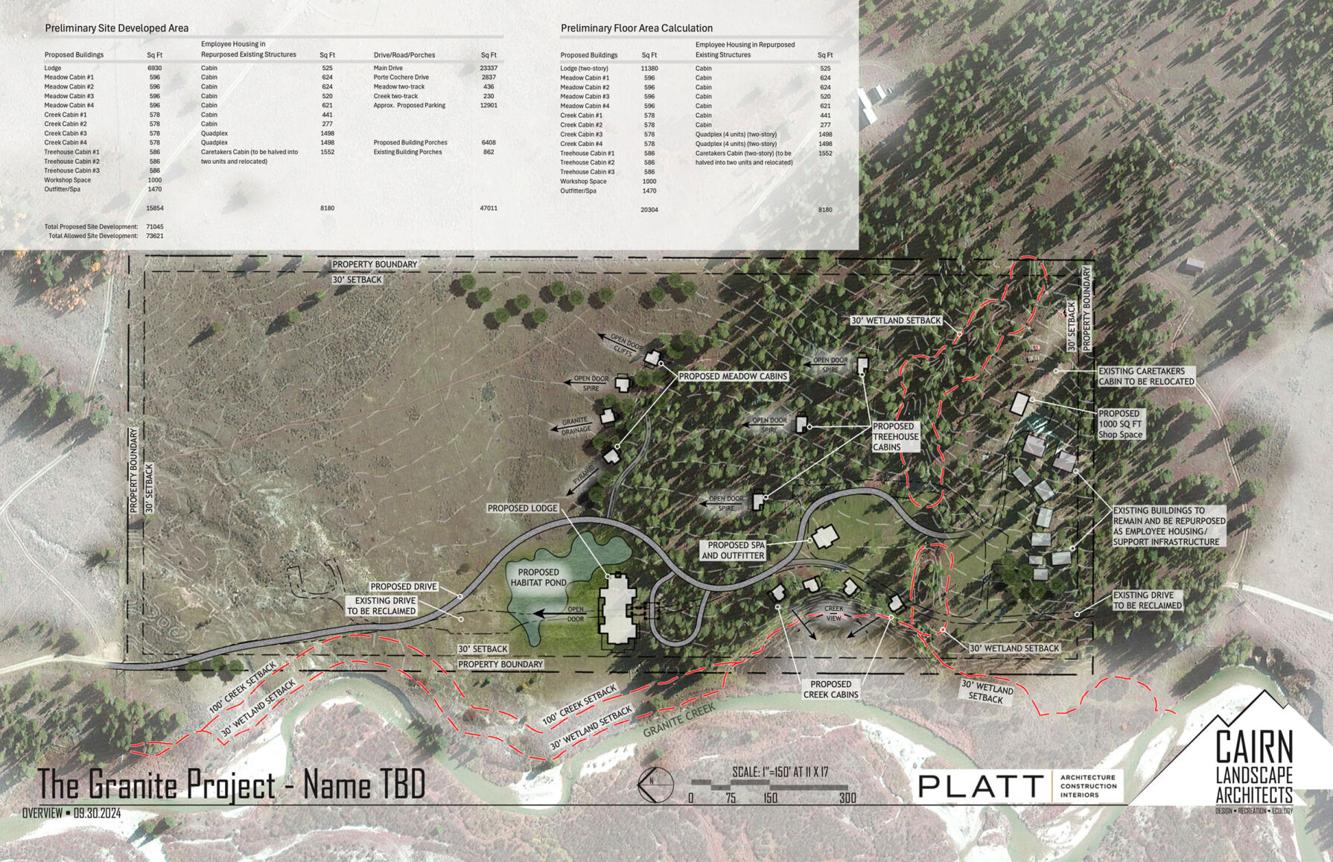 Ricketts unveils plans for new Jackson Hole resort. Does it mesh with ...