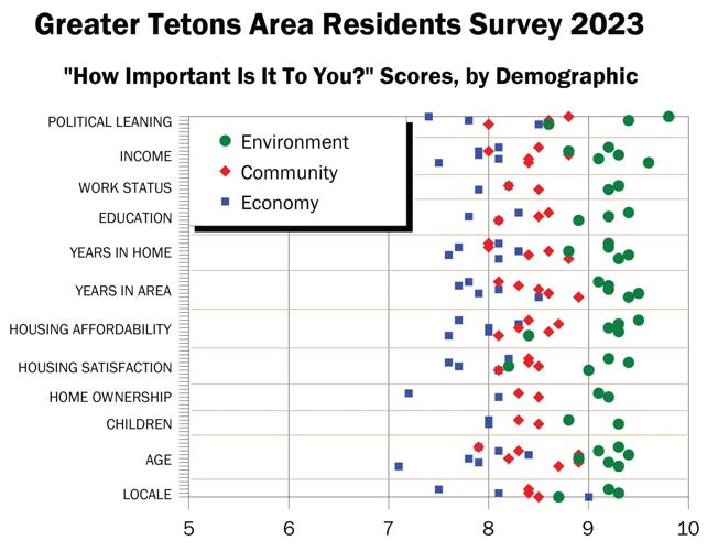 Town councilor sets out to quantify ‘hope’ | Town & County ...