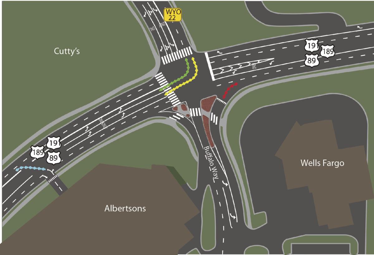 It’s about to become a completely new ‘Y’ | Town & County ...