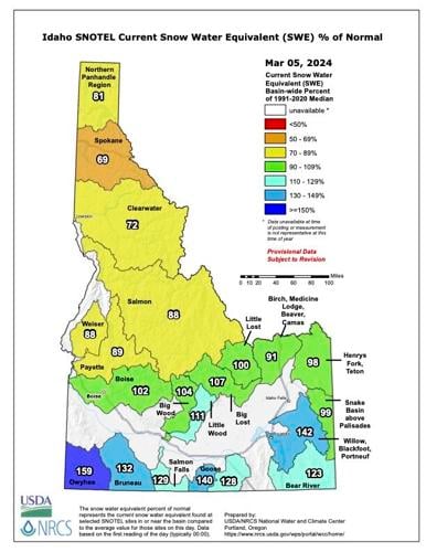 This winter, snowfall saved Wyoming's water in Snake. What happens next ...