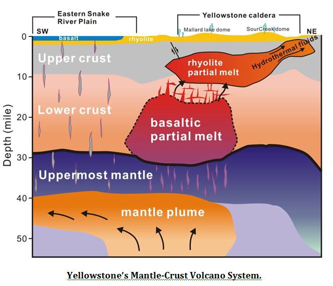 Geologists of Jackson Hole | Community | jhnewsandguide.com