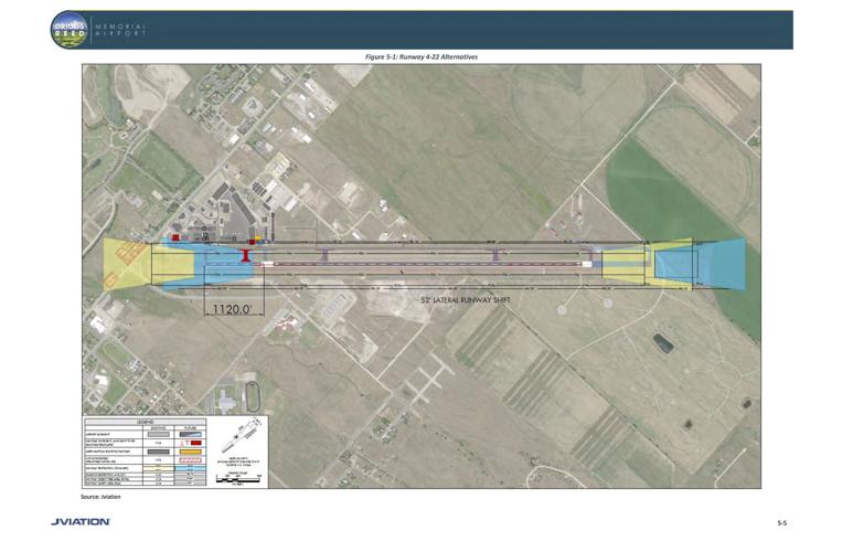 Driggs airport receives $10.4 million to shift runway away from Highway ...