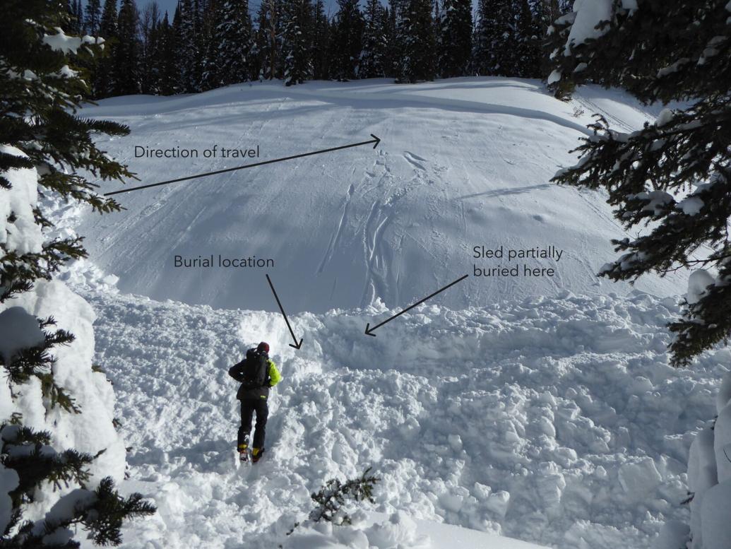 Fatal LaBarge Creek avalanche caused by weak layer present in Tetons ...